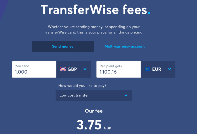 Why I Love Transferwise As A Muslim Traveller And Became My Travel ...