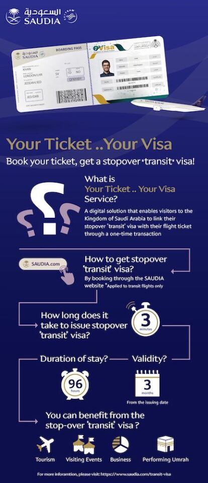 New Saudi Transit Visa 2023 -Free Umrah & Accommodation